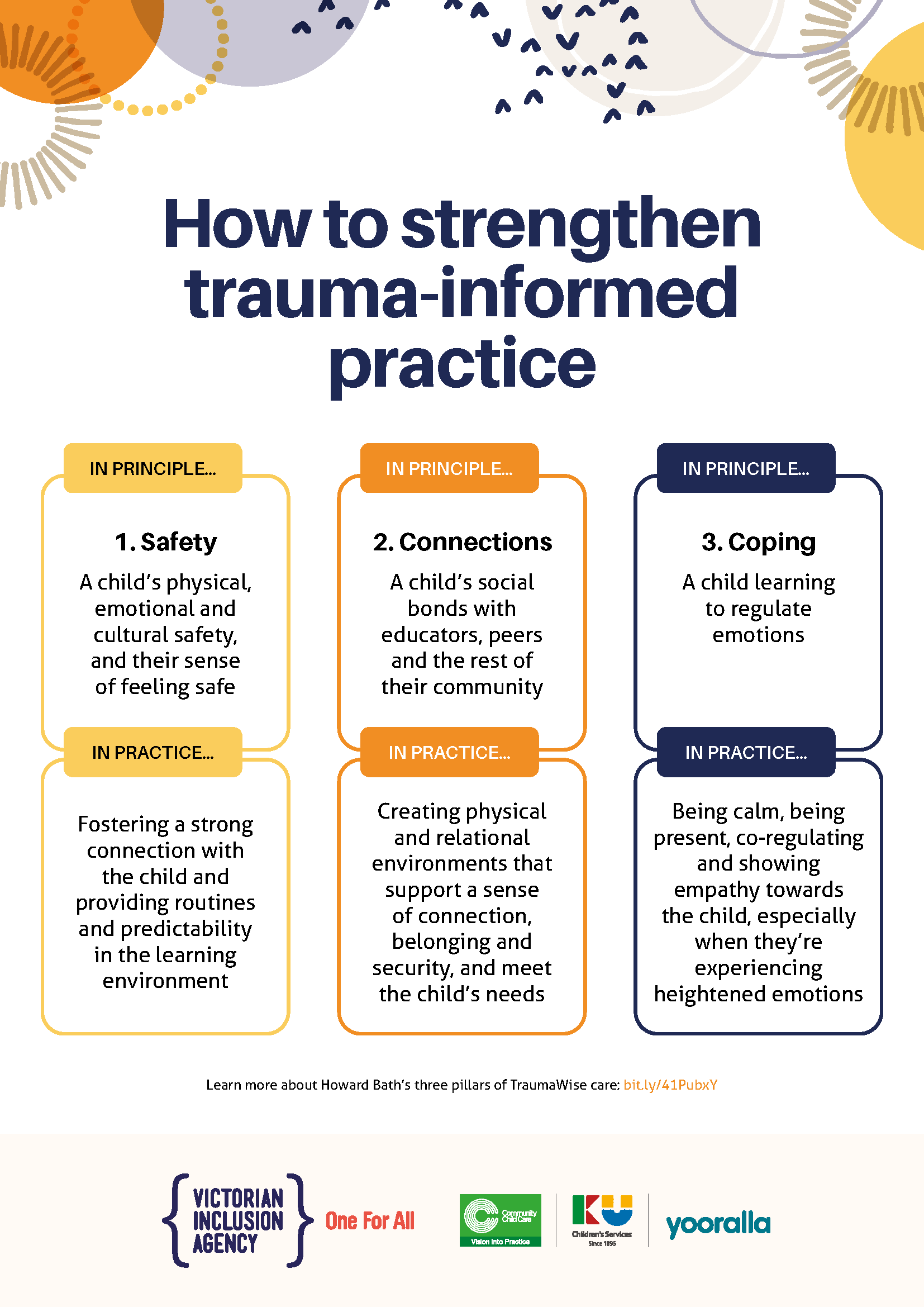 How To Strengthen Trauma informed Practice Victorian Inclusion Agency